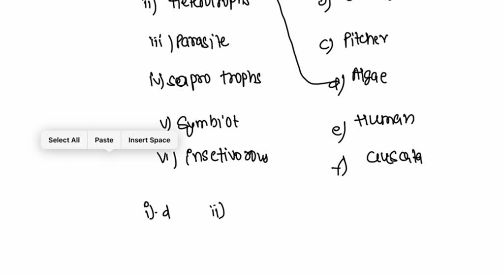 SOLVED: Match the following: Autotrophs - Algae Fungi - Heterotrophy ...