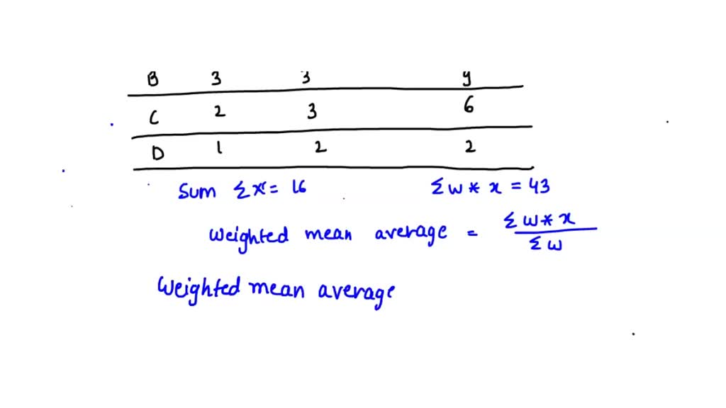 SOLVED: One common system for computing a grade point average (GPA ... SOLVED: One common system for computing a grade point average (GPA ...
