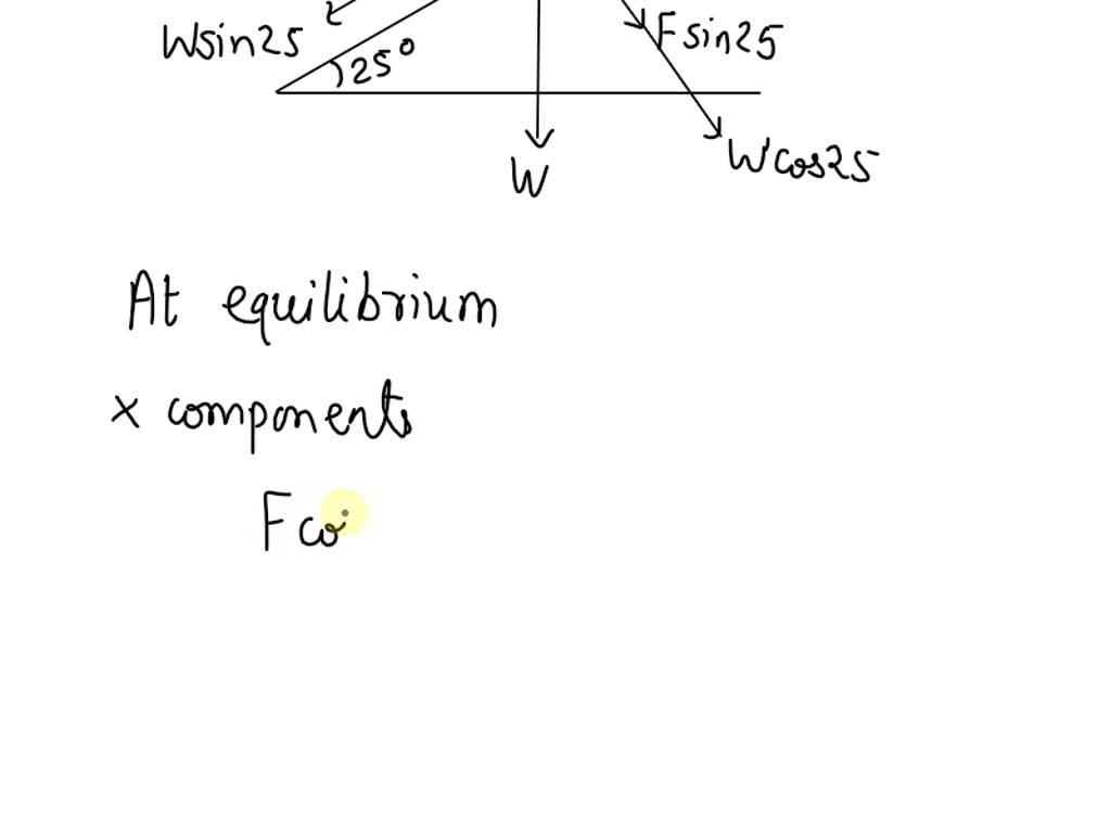 SOLVED: Determine the force F and the normal reaction force of the smooth plane on block A using ...