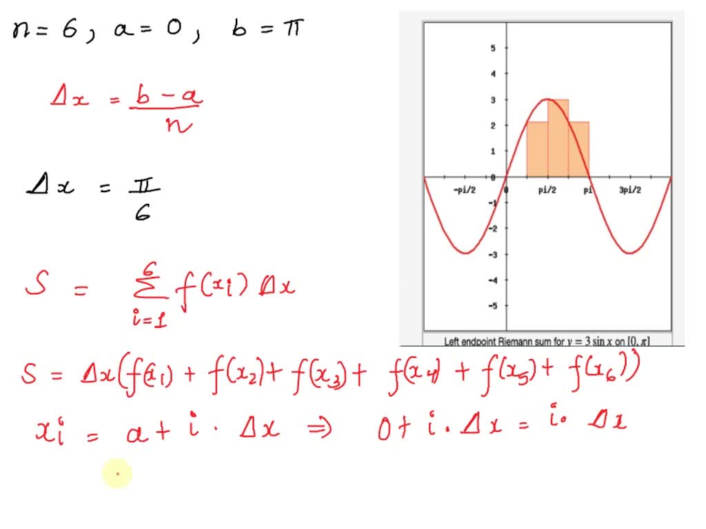 (1 point) a) The rectangles in the graph below illustrate a left ...