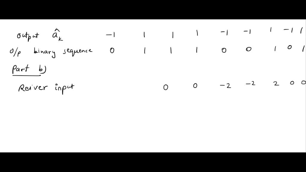 SOLVED: 4. (Graduate students only.) The binary data stream 011100101 is applied to the input of ...
