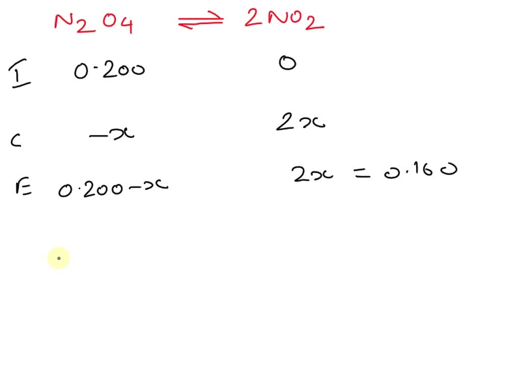 SOLVED: Consider the following equilibrium: N2O4(g) = 2NO2(g) A 1.00 L container is initially ...