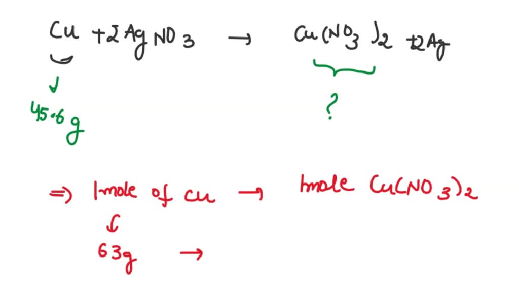 SOLVED: What mass of copper(II) nitrate would be produced from the ...