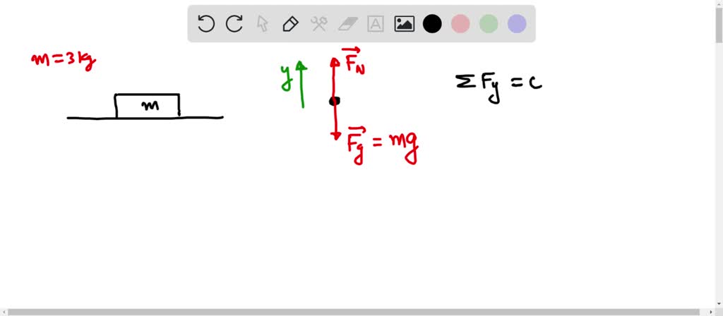 SOLVED: A 3.00-kg physics book is resting on top of the table. What is ...