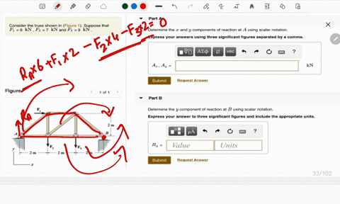 consider the frame shown in figure 1 suppose that f1 21 kn a determine ...