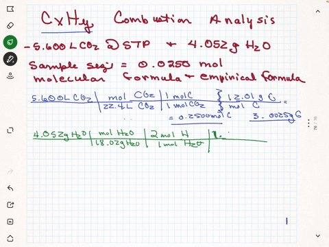 Complete combustion of a 0s0 mol sample of a hydrocarbon chy...