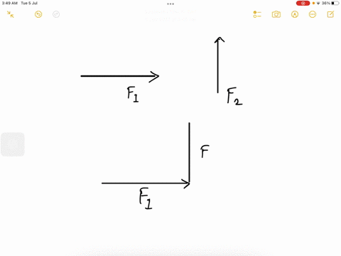 SOLVED: Six equal forces act on a body simultaneously. The magnitude of ...