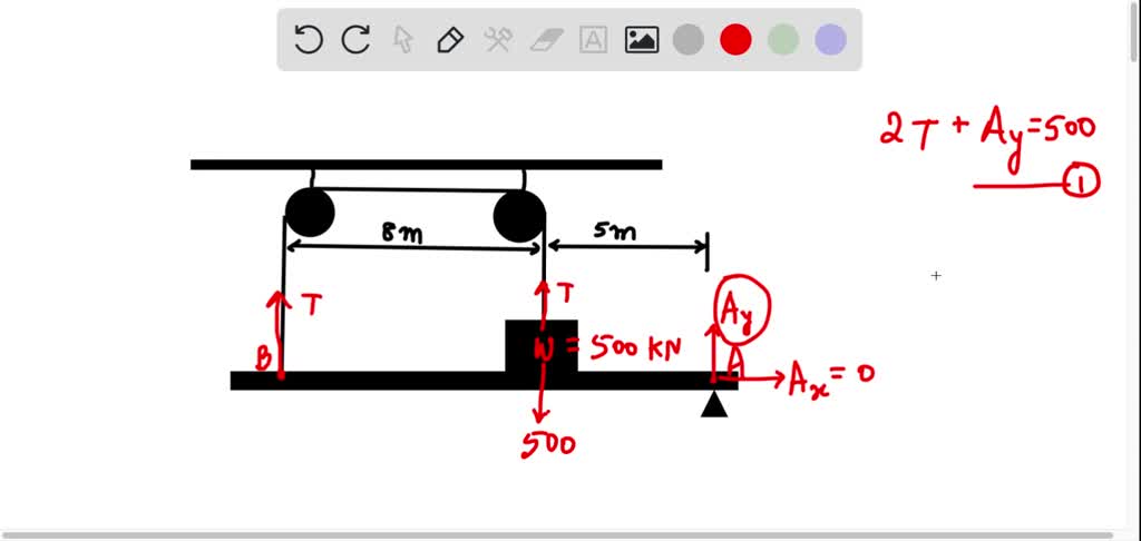 SOLVED: A cable and pulley system at is used to support the rigid bar ...