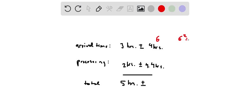 SOLVED: Given the following set of processes and the length of the CPU ...