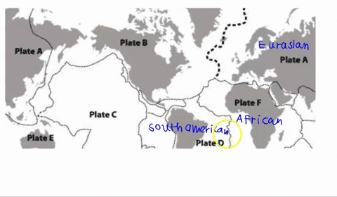 SOLVED: "Draw your concept map on your answer sheet PLATE TECTONIC ...