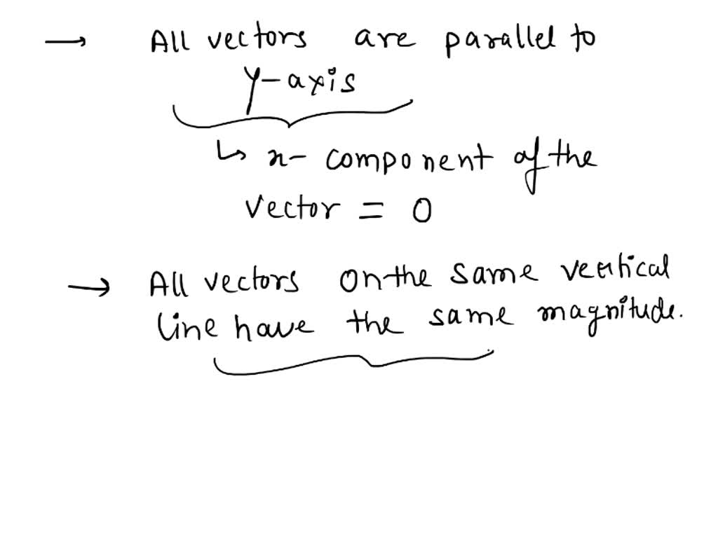 SOLVED: Write a formula for a vector field in two dimensions such that ...