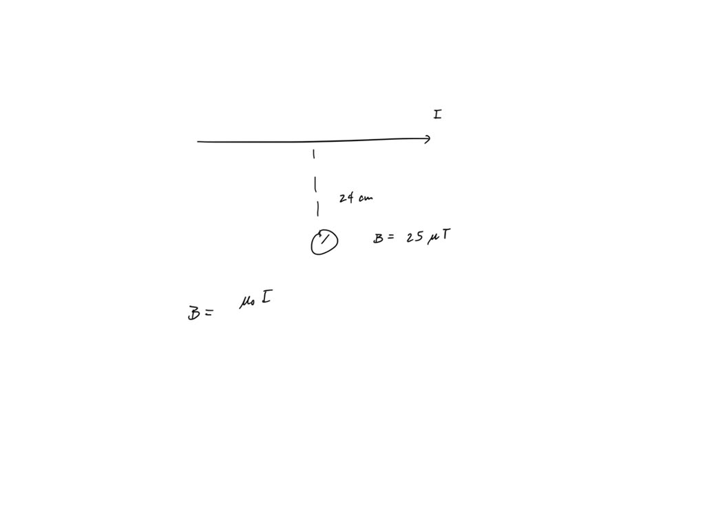 SOLVED: 8 of 15 In Oersted's experiment, suppose that the compass was 0 ...