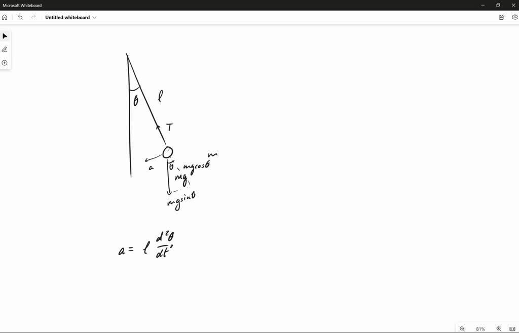 SOLVED: Starting from D'Alembert's principle, derive the differential equation of motion (in ...