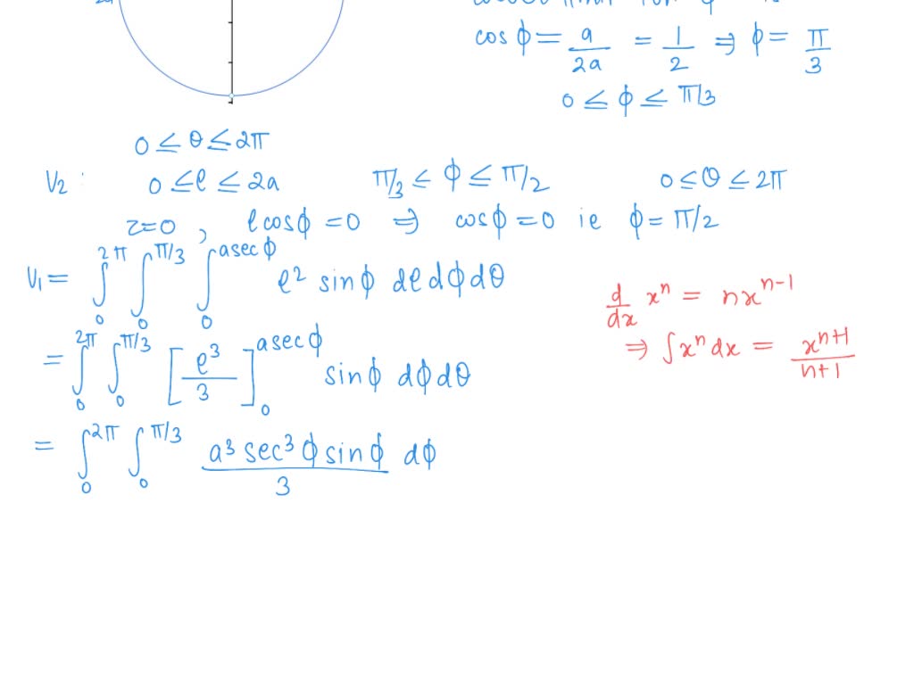 SOLVED: Use spherical coordinates to find the volume of the solid ...