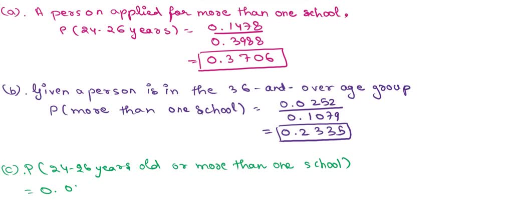 SOLVED: A survey asked students of different age groups whether or not ...