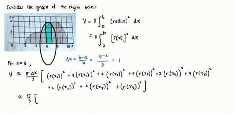 use simpsons rule with n 8 to estimate the volume of the solid obtained ...