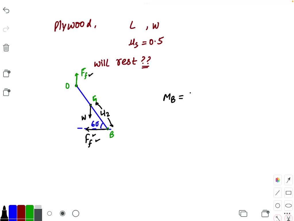 SOLVED: The two uniform sheets of plywood. each of length L and weight ...