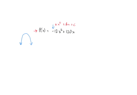 SOLVED: The power generated by an electrical circuit (in watts) as a function of its current c ...