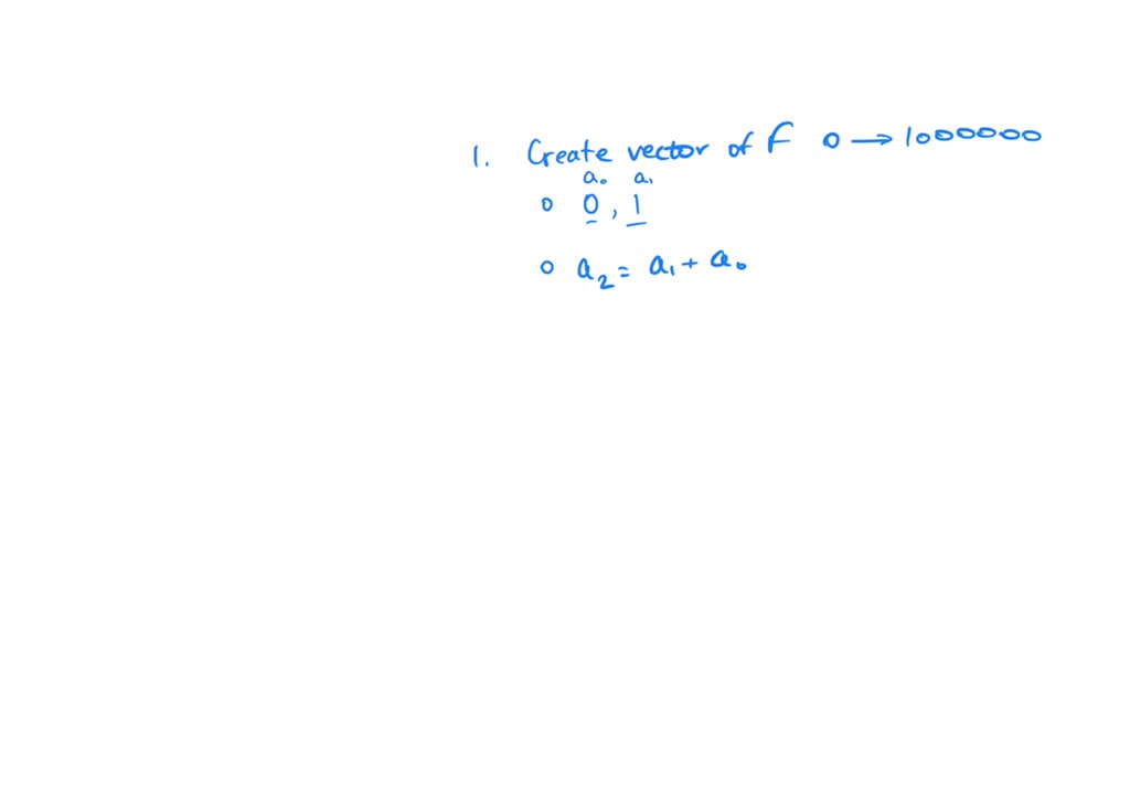 Solved Create A Program That Computes The Sum Of The Odd Numbers From The Fibonacci Numbers In