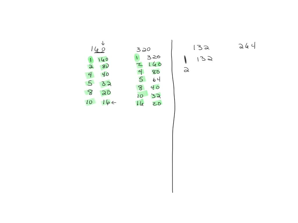 SOLVED: Directions: Use the divisibility rules for 4, 8, 11, or 12 to list down all the factors ...