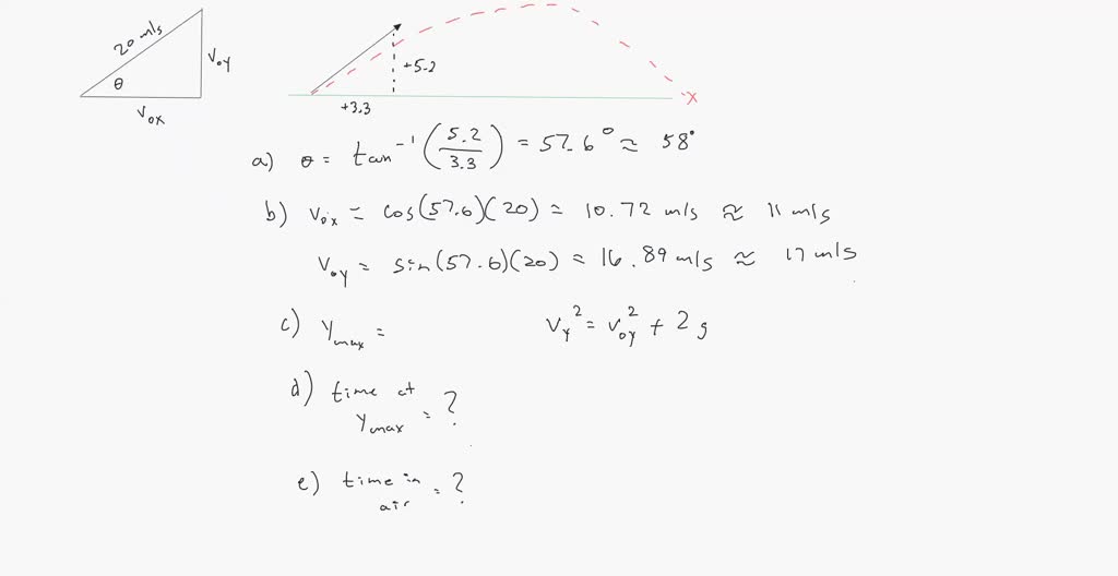 SOLVED: Title: Projectile Motion Problem The projectile is launched ...