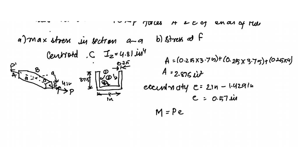 SOLVED: To provide access to the interior of a hollow square tube of 0. ...