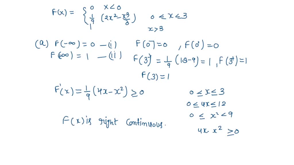 Solved The Loss Amount X For A Medical Insurance Policy Has