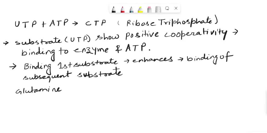 Solved Ctp Synthetase Catalyzes The Synthesis Of Ctp From Utp 𝐔 𝐓 𝐏 𝐀 𝐓 𝐏 Glutamine 𝐂 𝐓 𝐏