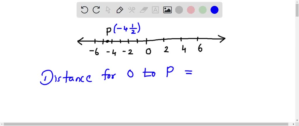 SOLVED: A number line is shown 6 4 What is the distance, in units, from ...