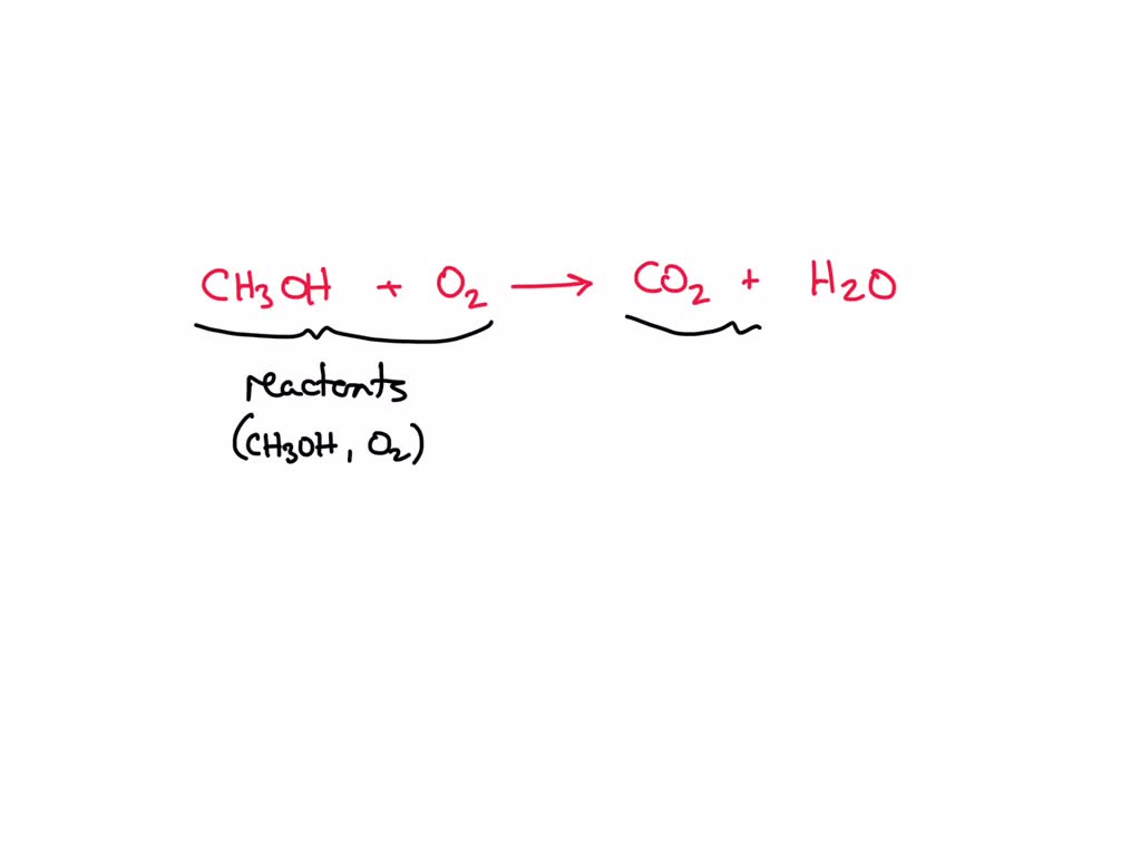 SOLVED: identify each reactant, product, and balance the equation ...