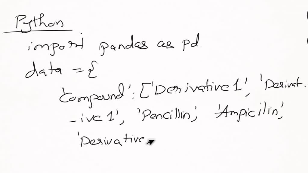 Solved Against E Coli Was One Of The Derivatives More Effective Than Penicillin Or