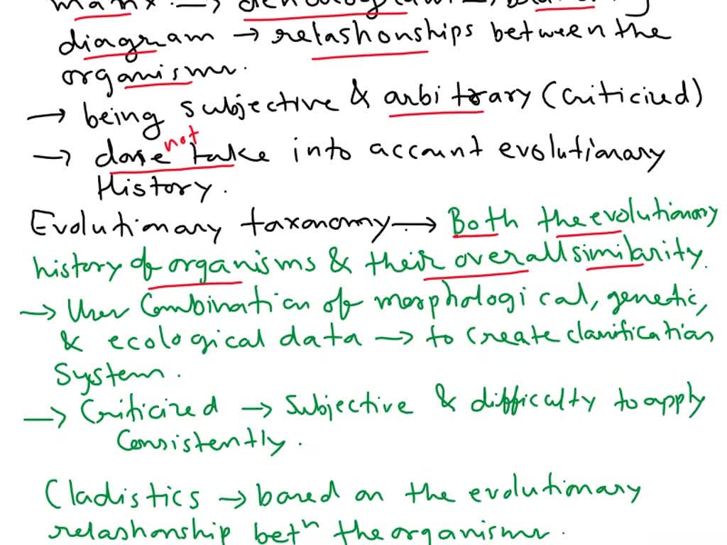 SOLVED: Compare and contrast the 3 schools of Systematics- Phenetics ...
