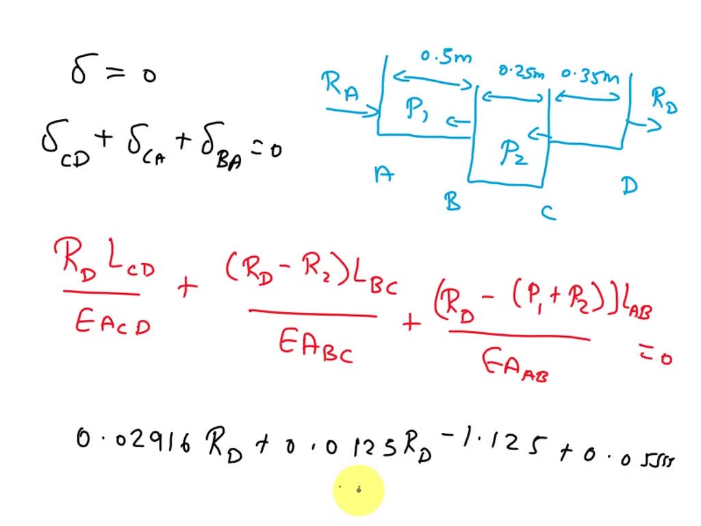 SOLVED: Problem #2: Calculation of Axial Force in Segments of a Steel ...