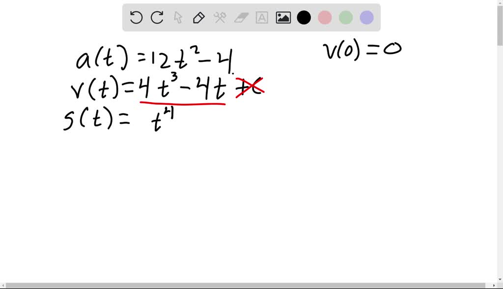 SOLVED: A particle, initially at rest, moves along the x-axis so that its acceleration at any ...