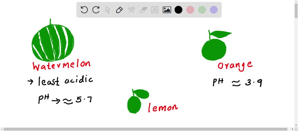 SOLVED: Which type of fruit is more acidic lemons oranges or watermelon ...