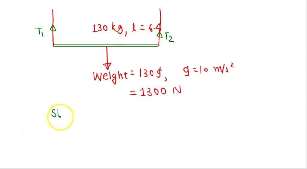 SOLVED: Problem 1. (15 Points) A fiber-optic cable is shown in the figure. It is composed of a ...