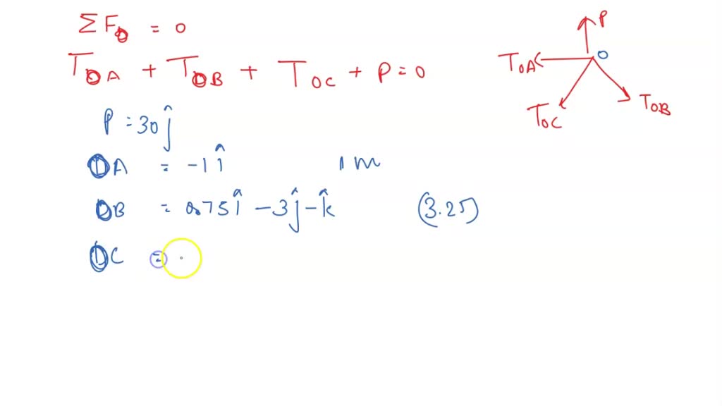Three cables are connected at D, where an upward force of 30 kN is ...