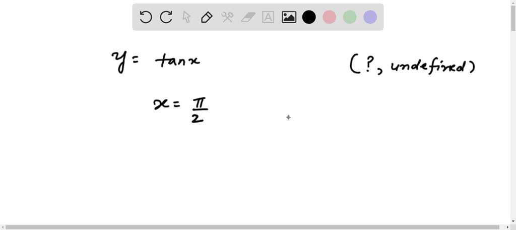 SOLVED: Given the trigonometric function y = tan(x), find the X ...