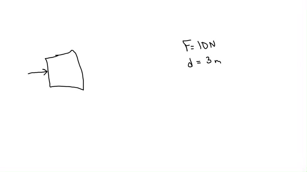 SOLVED: The force of magnitude 10 N acting on an object and the object's displacement of ...