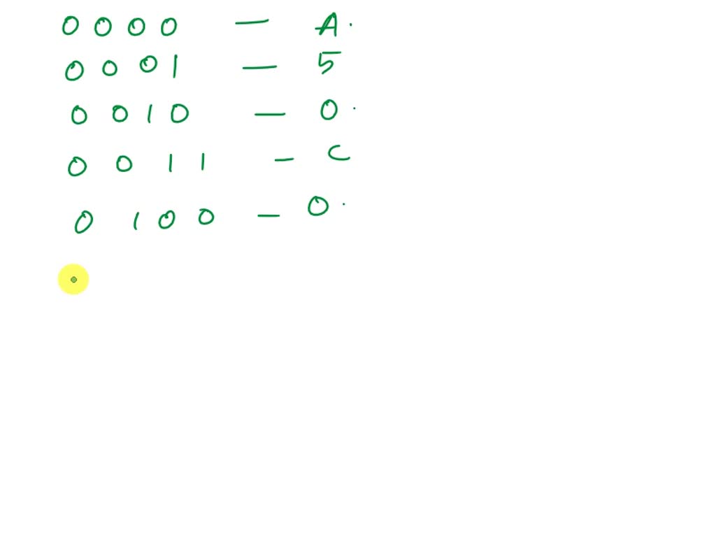 SOLVED: For the ROM diagram, please fill the truth table values using hexadecimal digits only ...