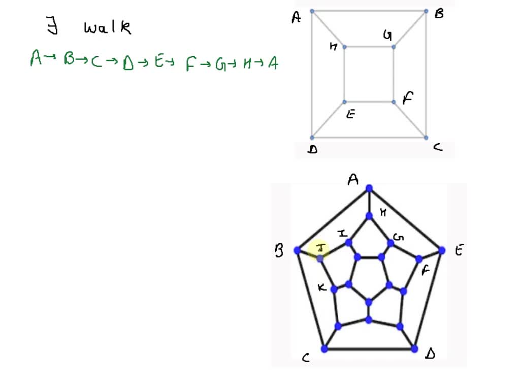 SOLVED: Show that the cube (shown below) is a Hamiltonian graph by ...