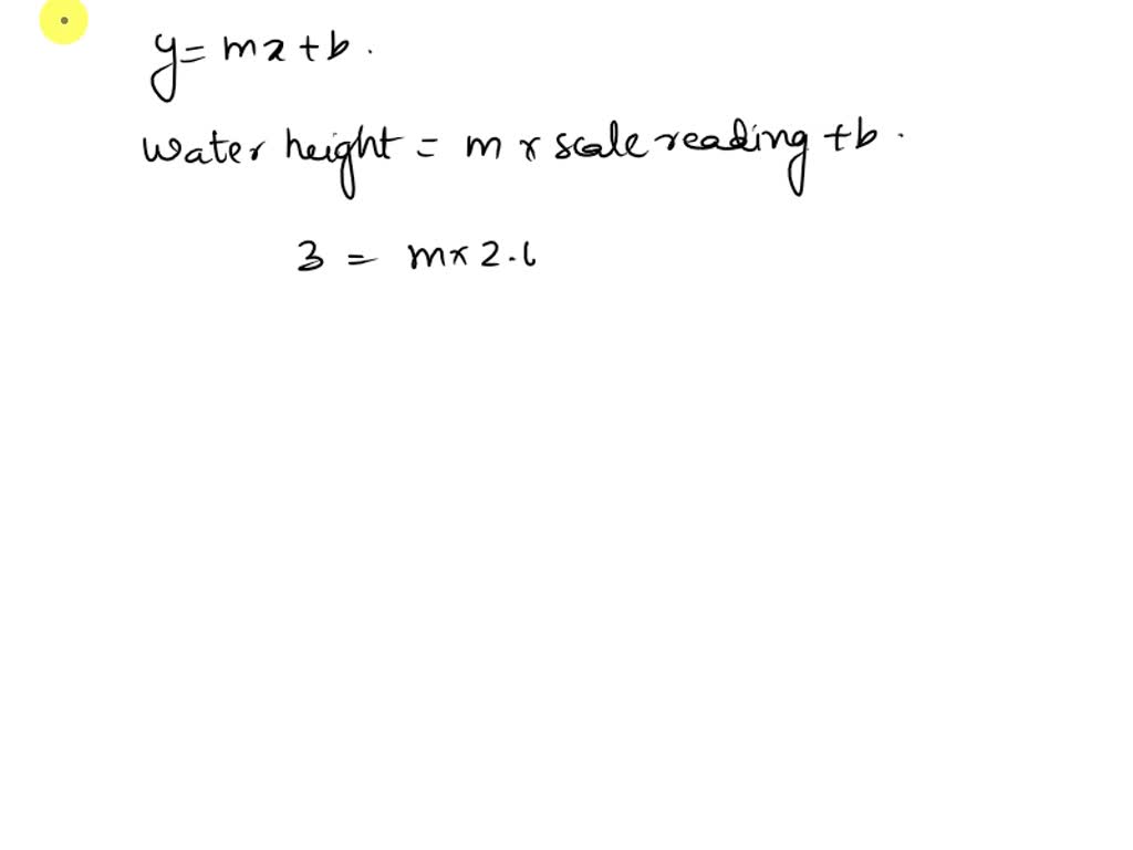 SOLVED: A rotameter is a volumetric flowmeter that consists of a ...