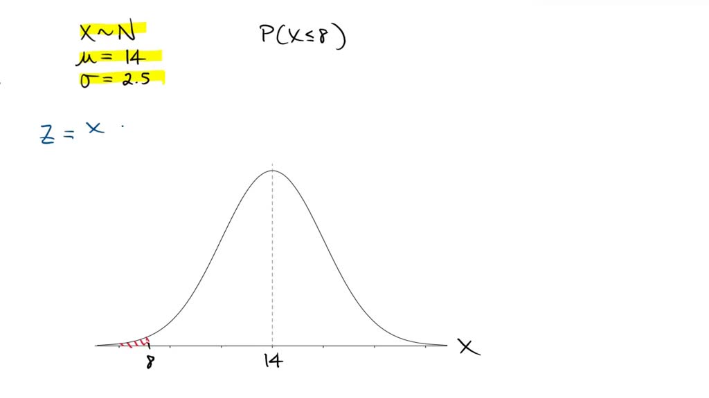 SOLVED: mean of certain test is [4 and standard deviation In 3 sample ...