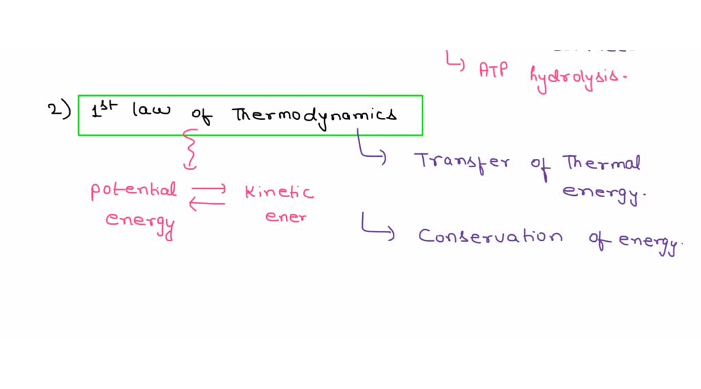 SOLVED: Create a concept map using these terms: Energy, First law of ...