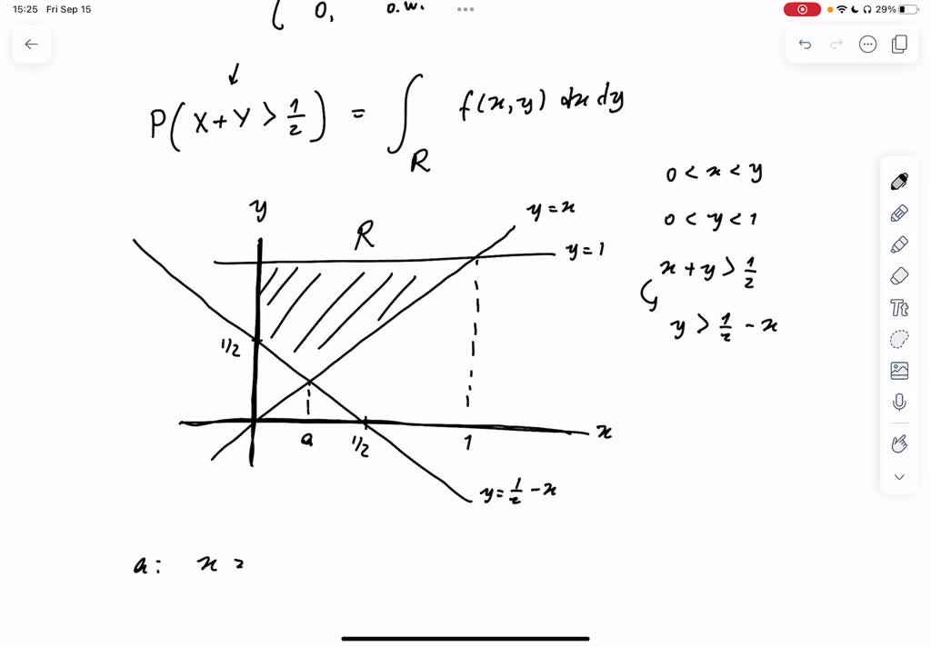 SOLVED: If the joint probability density of X and Y is given by : for 0