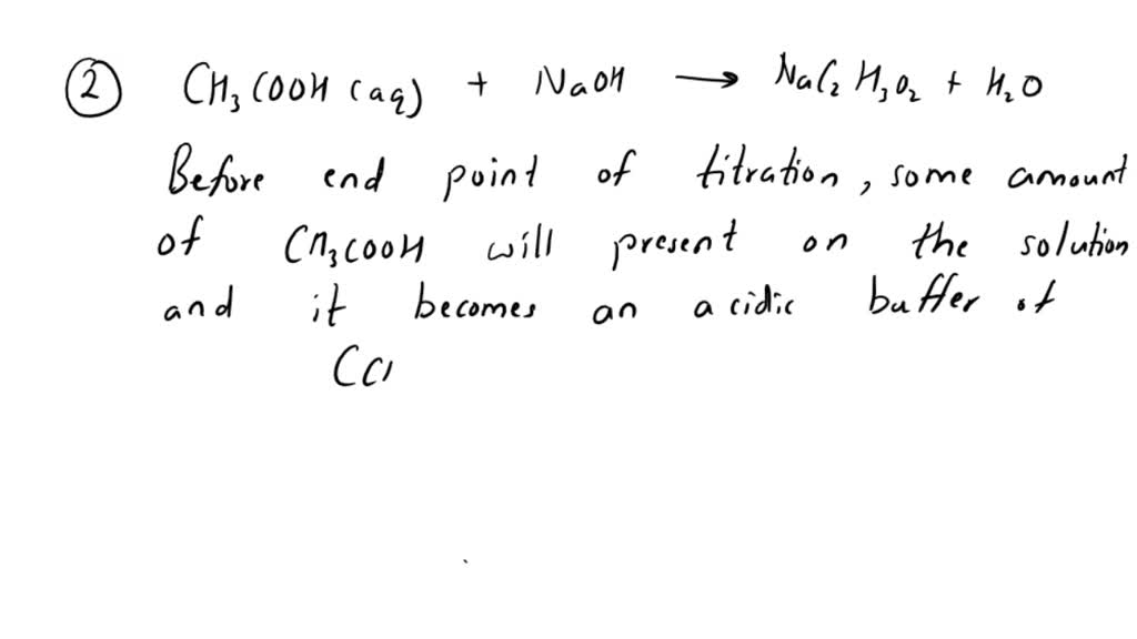 SOLVED: A sample of acetic acid is titrated with a standardized NaOH ...