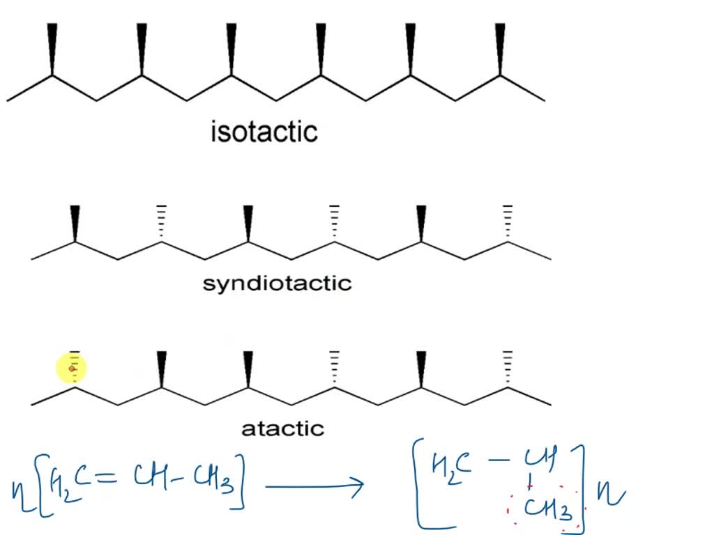 Solved Draw The Chemical Structures Of Syndiotactic And Isotactic