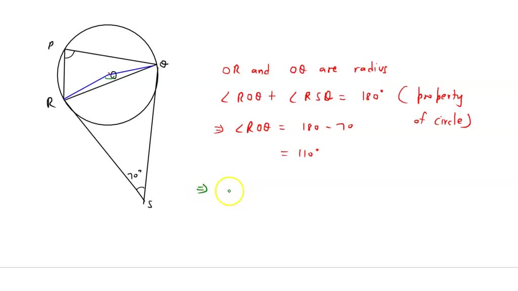 SOLVED: If tangents TA and TB from a point T to a circle with centre O are inclined to each ...