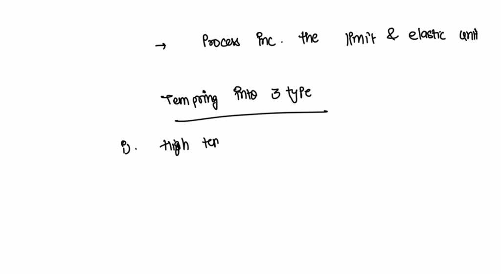 SOLVED: Draw a typical Time vs. Temperature plot for tempering heat treatment process. Label the ...