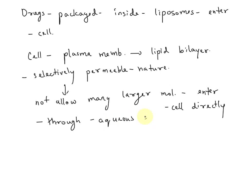 SOLVED: Some drugs are made of fairly large polar molecules which ...